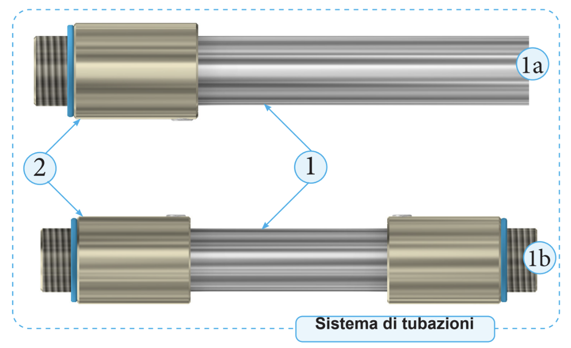 Guida completa alle tubazioni rigide: classificazione e composizione